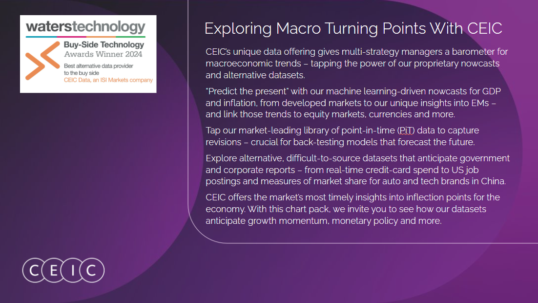 Exploring Macro Turning Points With CEIC | CEIC